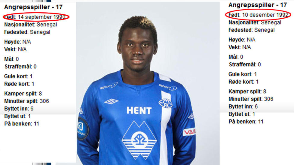 Aliou Coly - Alchetron, The Free Social Encyclopedia