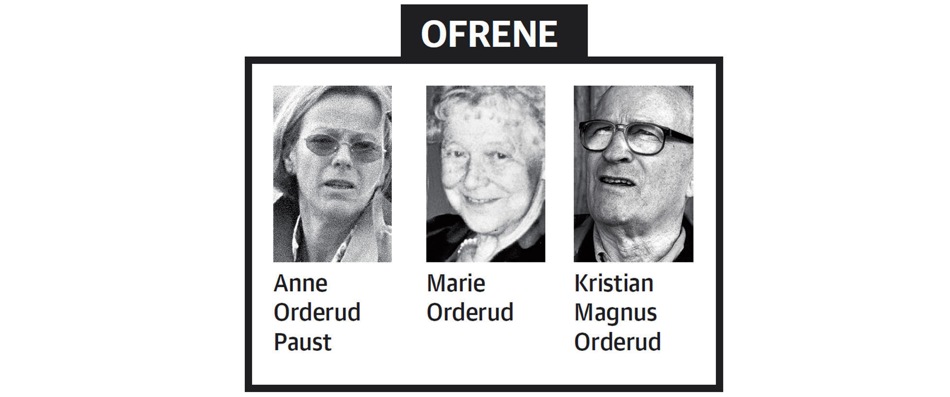 Her er ekteparet tilbake på Orderud gård